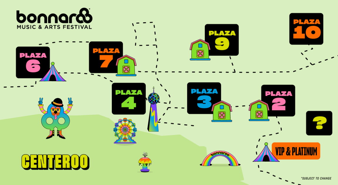 Bonnaroo Music & Arts Festival 2019: Everything You Need to Know